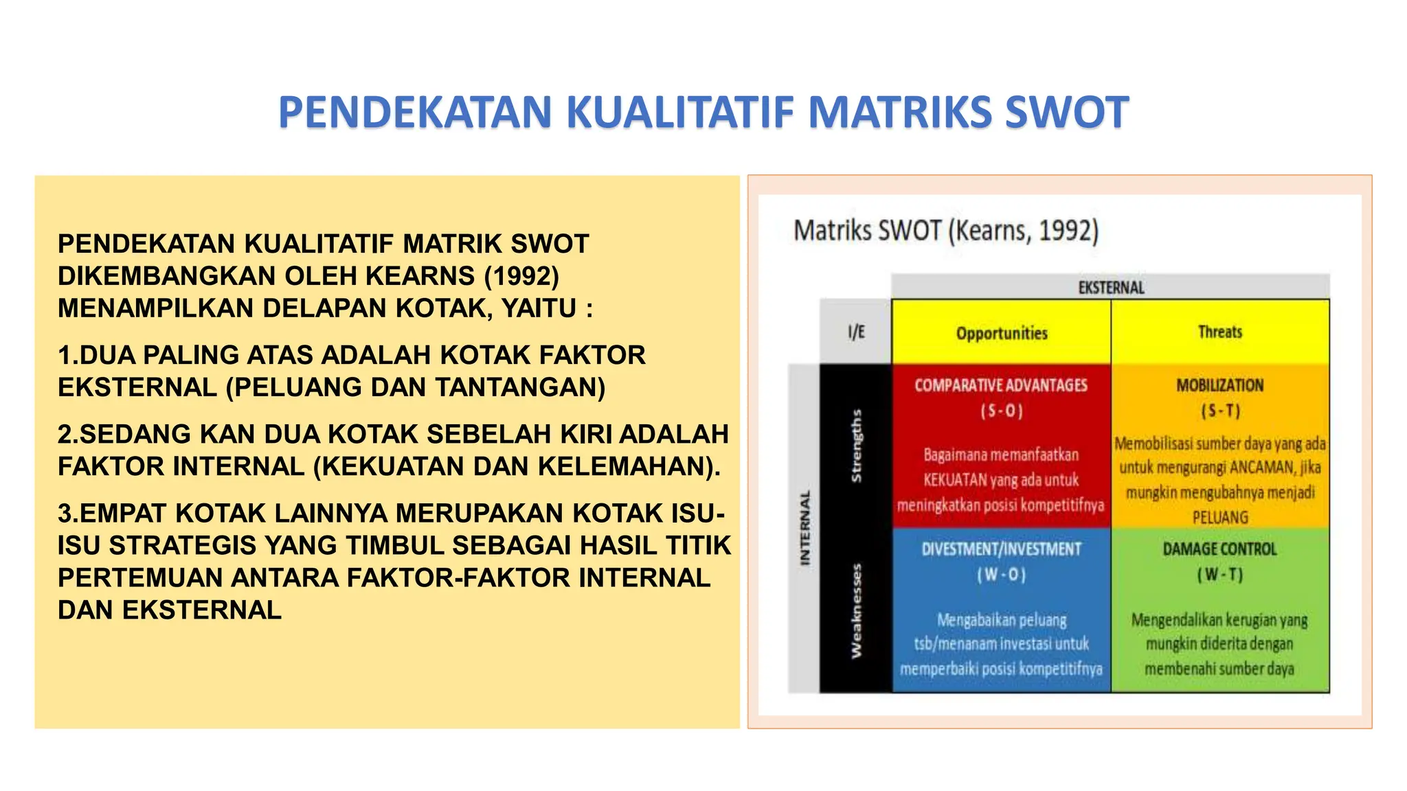 SWOT Analysis, sebuah metode analisis strategi bisnis | PPT
