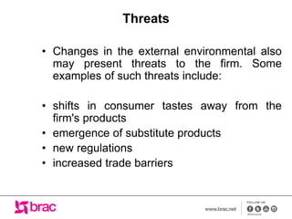 SWOT Analysis.ppt its help for students. | PPT