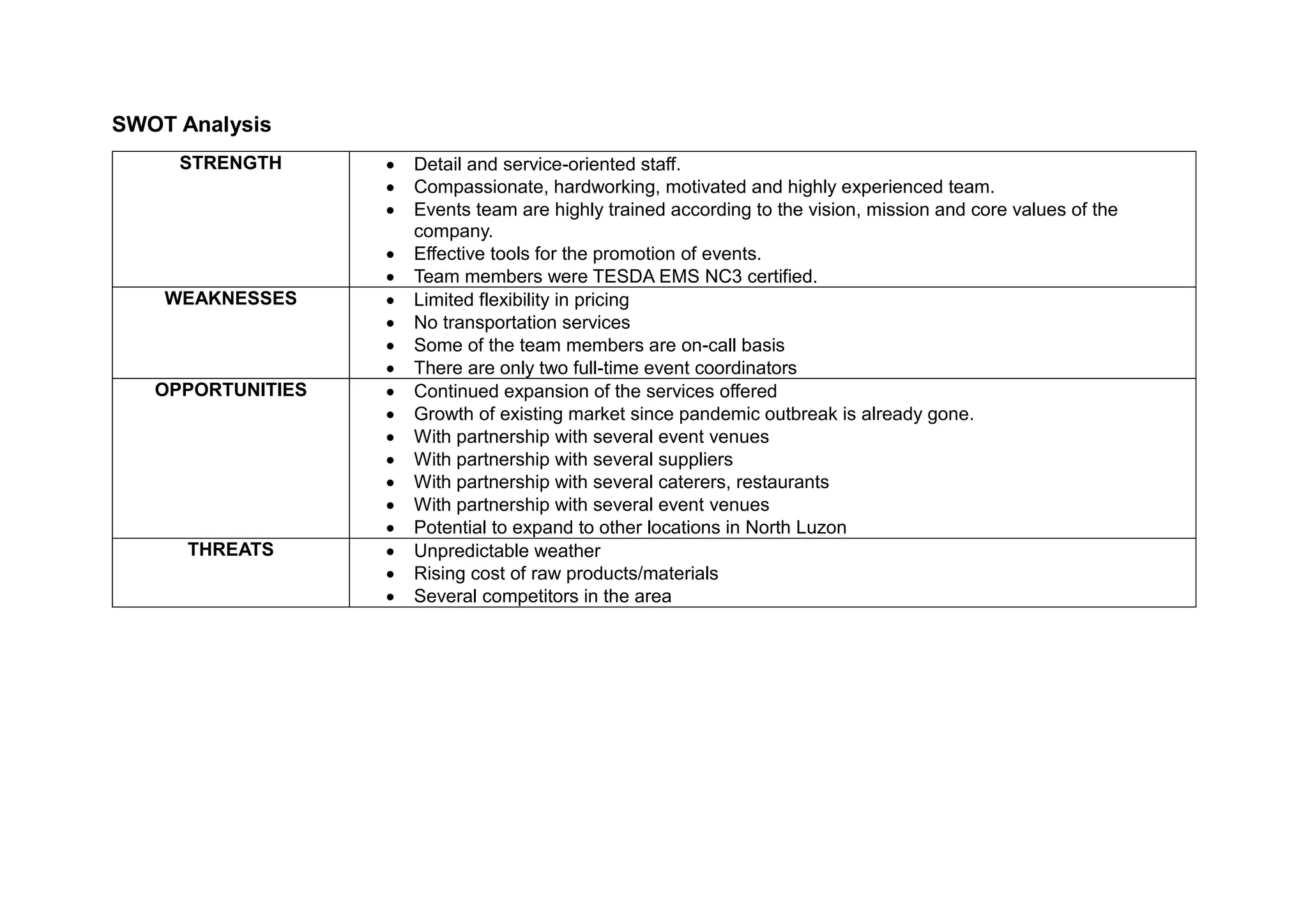 Events Management Services NC3 SWOT Analysis | DOCX