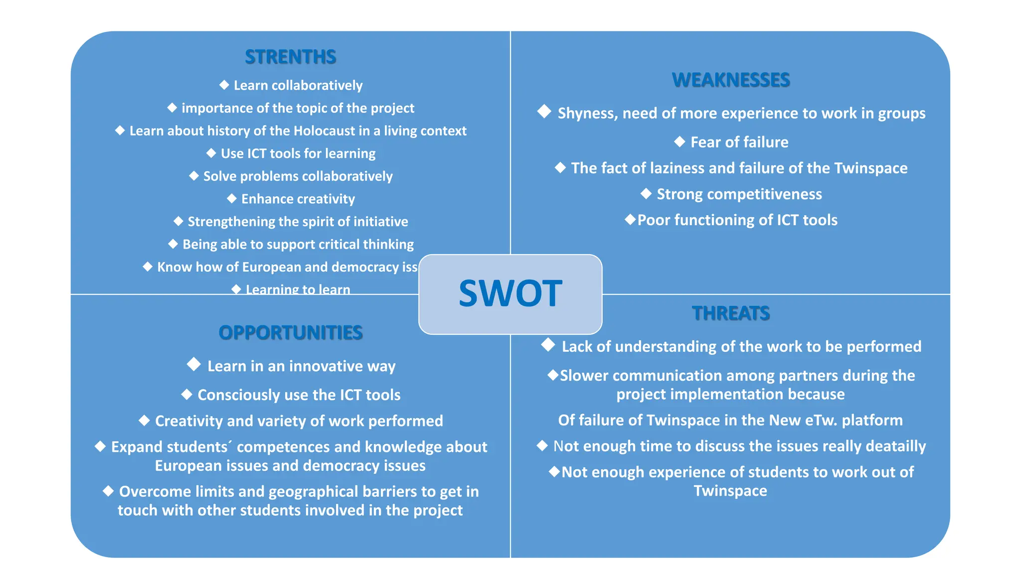 SWOT analysis in the project Keeping the Memory @live.pptx