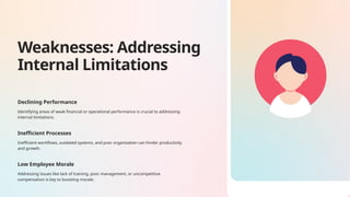 SWOT Analysis: A Guide for Strategic Planning.pptx