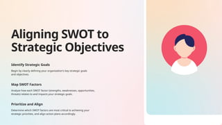 SWOT Analysis: A Guide for Strategic Planning.pptx