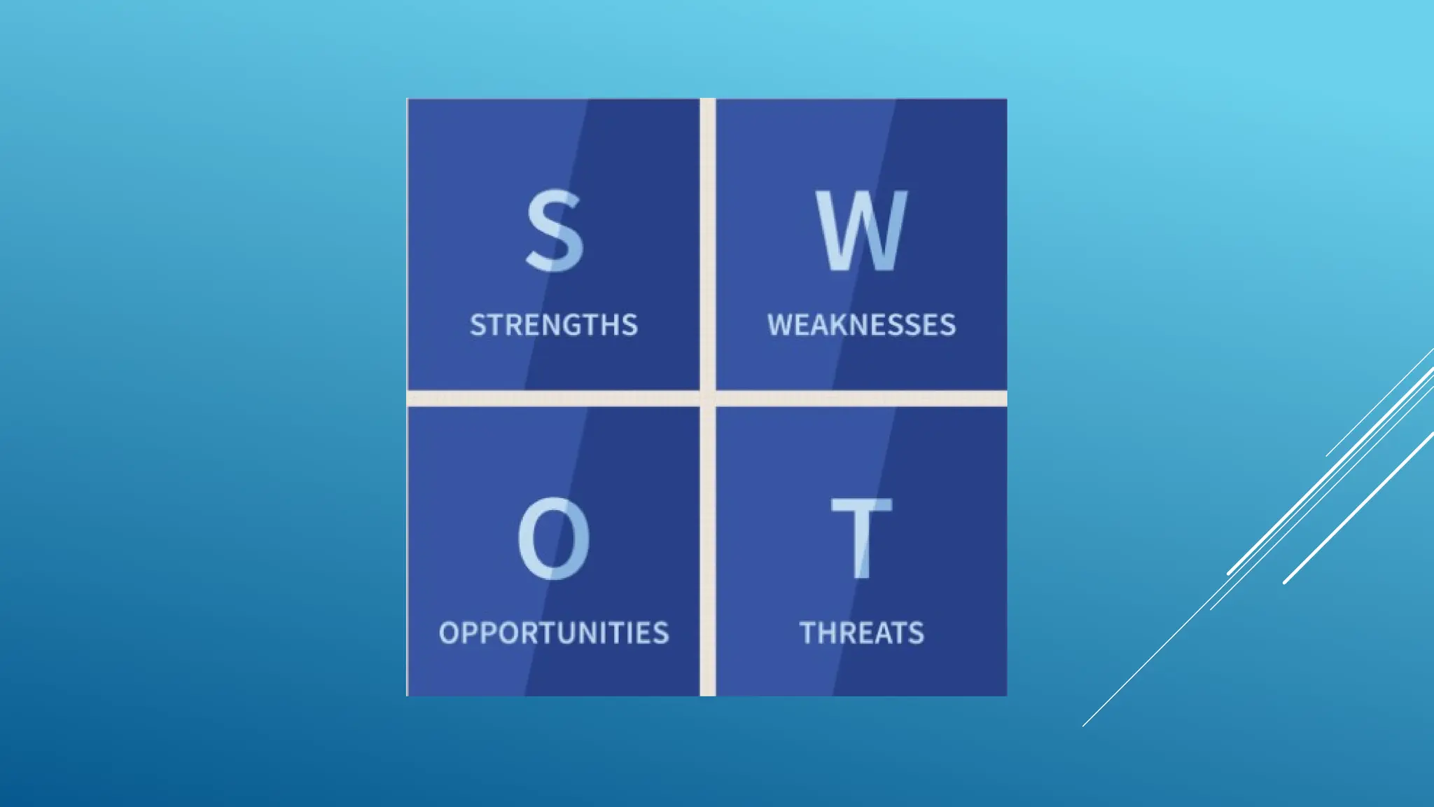 SWOT Analysis for Personal Growth & Character Development | PPTX