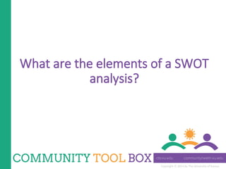 SWOT analysis Presentation for beginners | PPT