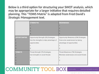 SWOT analysis Presentation for beginners | PPT