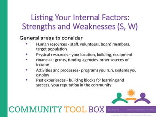 SWOT analysis Presentation for beginners | PPT