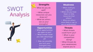 Module 1 SWOT ANALYSIS.pptx grade 10 lesson 2 | PPTX