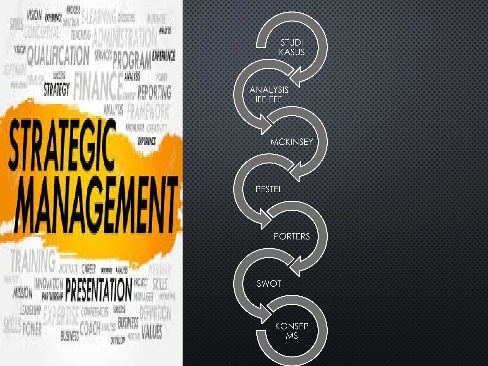 SWOT ANALYSIS business corporate perfromancepptx | PPTX