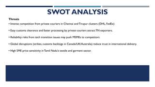 SWOT AnalysisSWOTSOWOTSOYRNFFOUEEANAYSIS.pptx