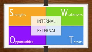 SWOT ANALYSIS.pptx Short presentation about what are the basic ...