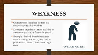 SWOT ANALYSIS.pptx Short presentation about what are the basic ...