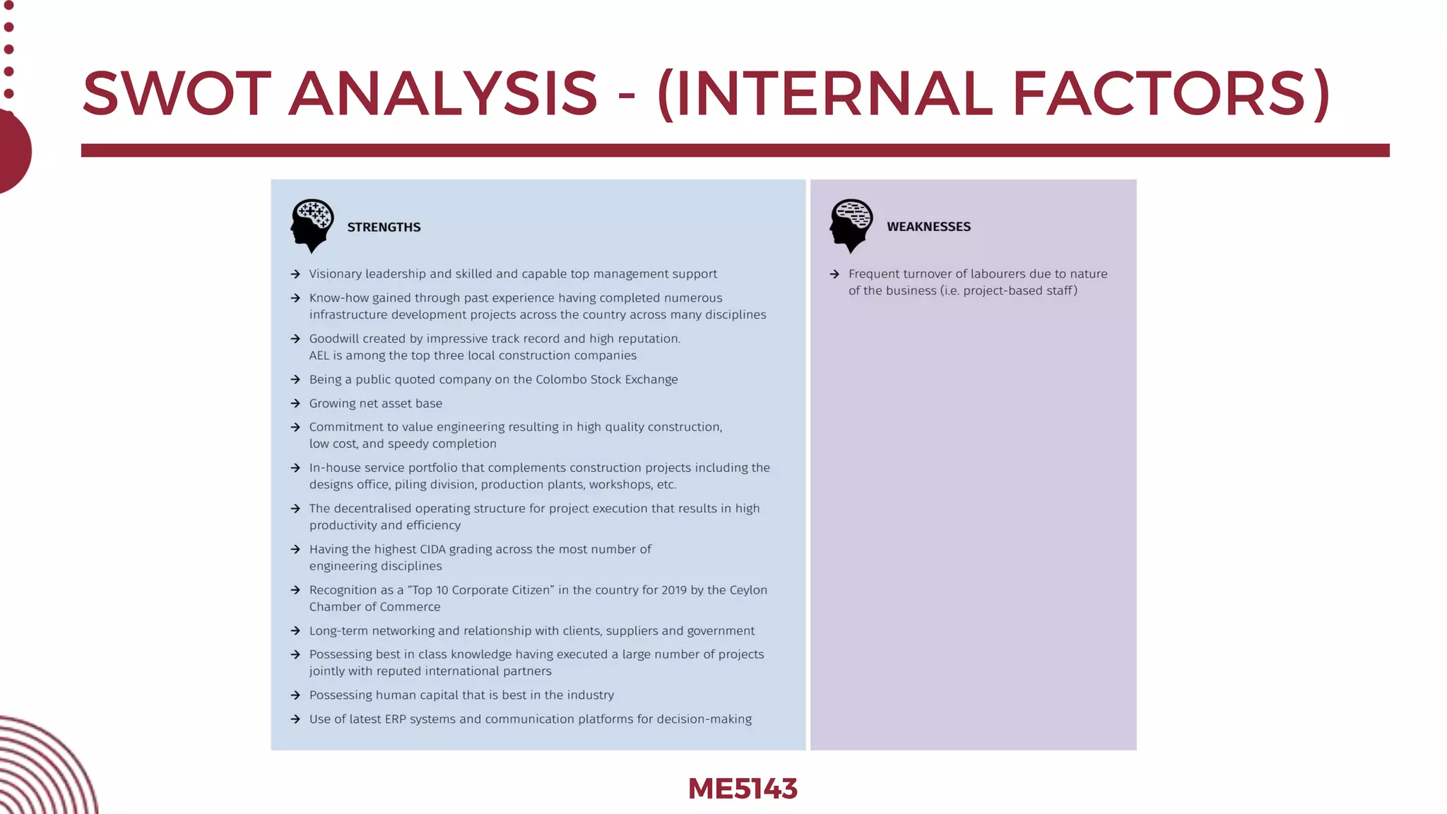 SWOT ANALYSIS - ACCESS ENGINEERING.pptx