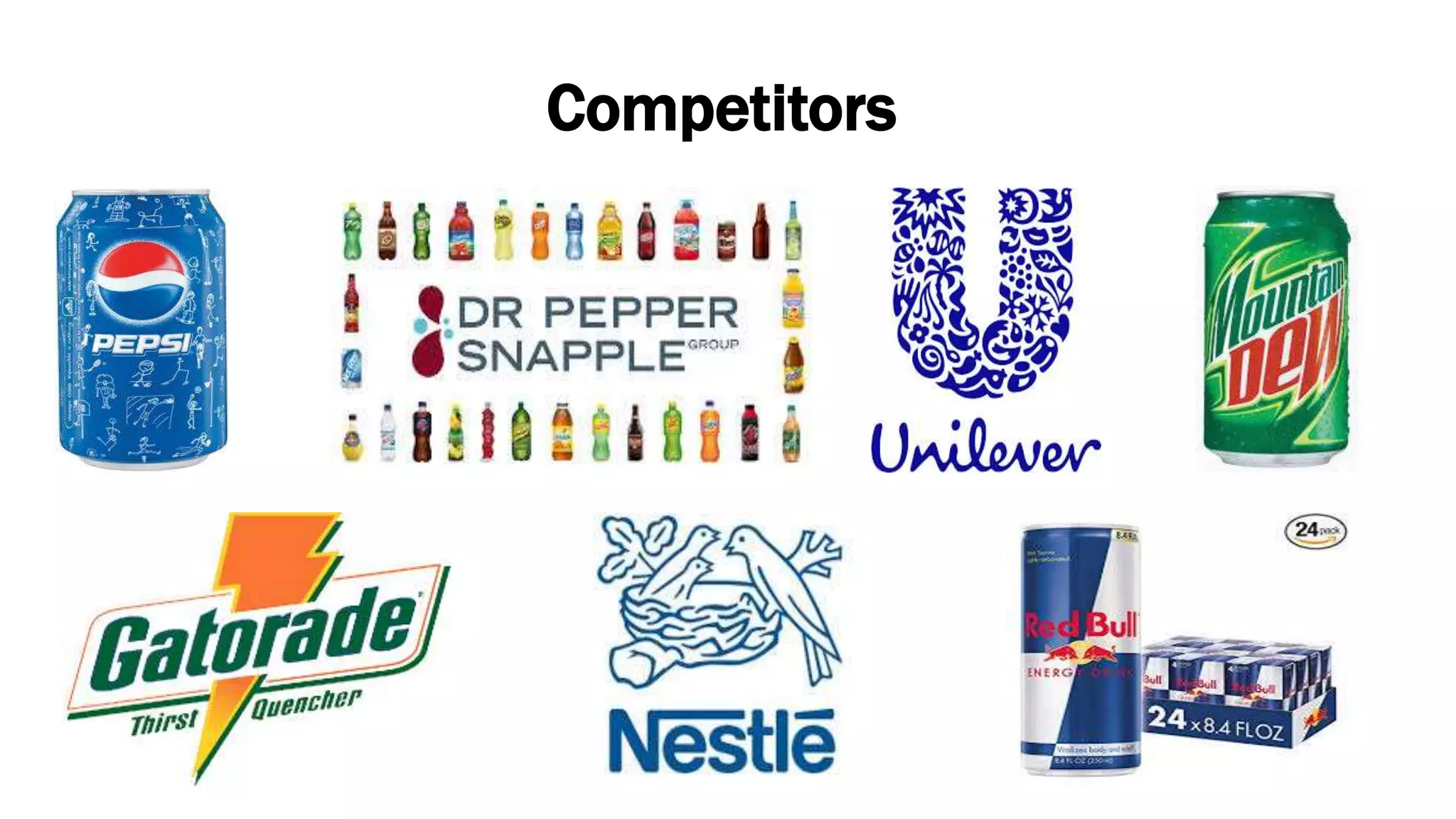 Swot Analysis- Coca Cola Company | PPTX