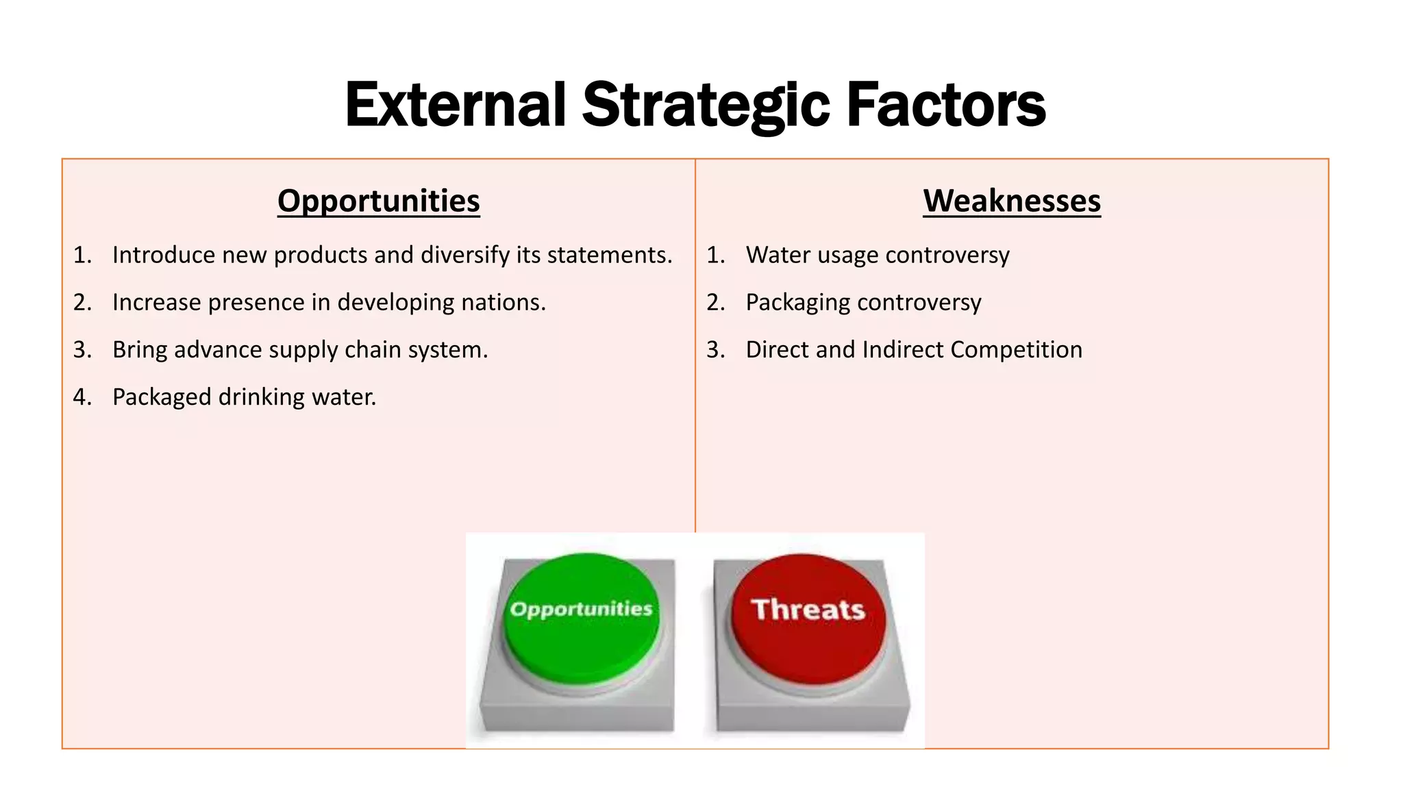 Swot Analysis- Coca Cola Company | PPTX