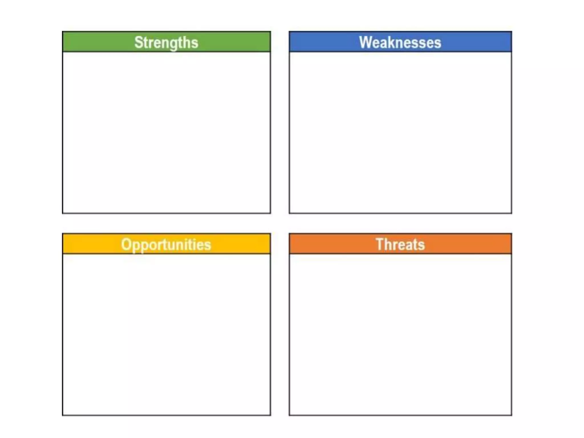 SWOT Analysis - Individual | PPTX