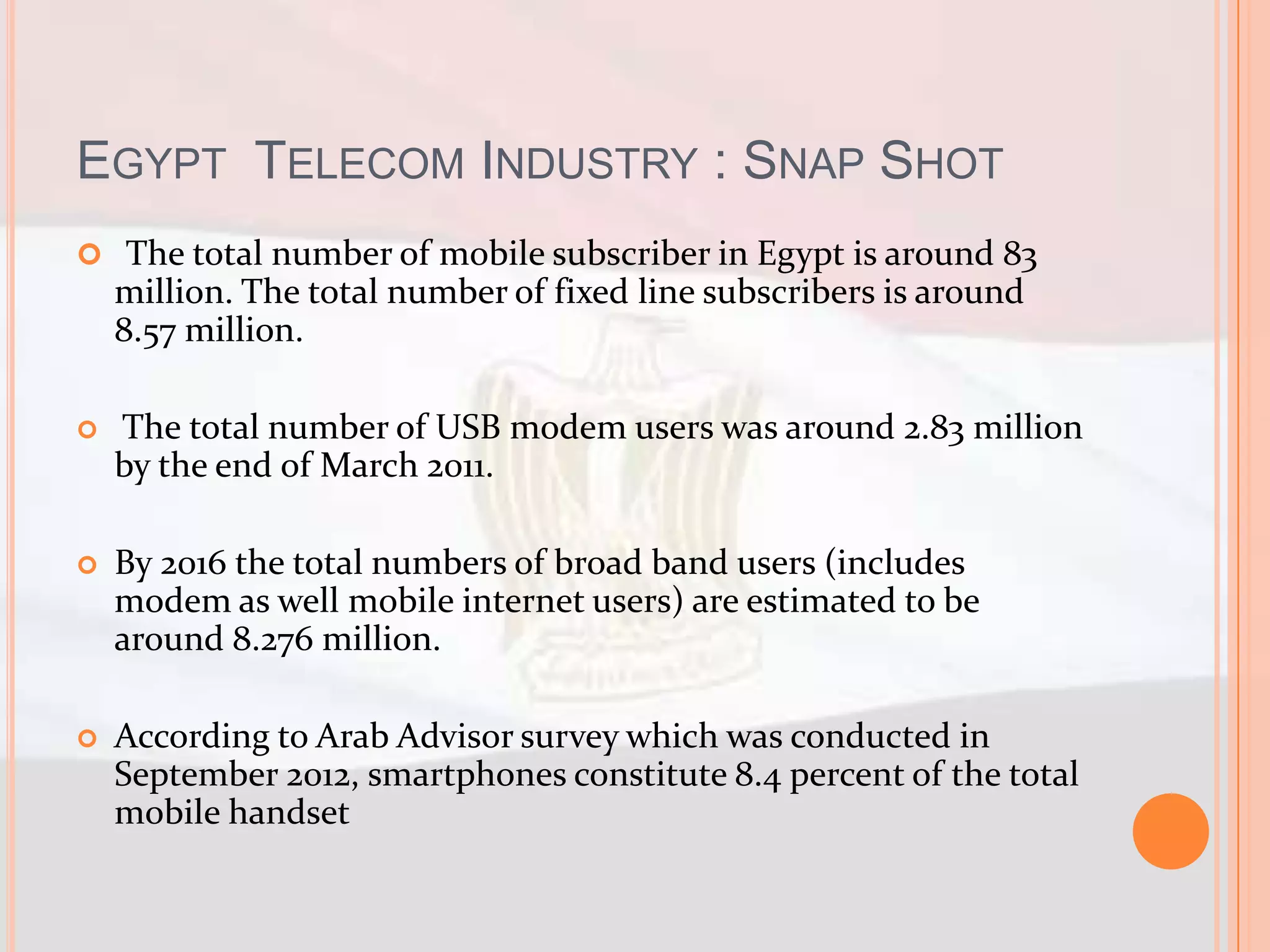 Egyptian Telecom Industry: SWOT Analysis | PPTX