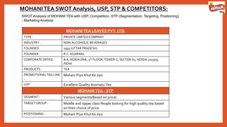 Swot analysis mohani tea | PDF