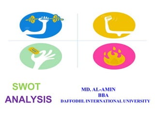 Swot analysis -myself | PPT