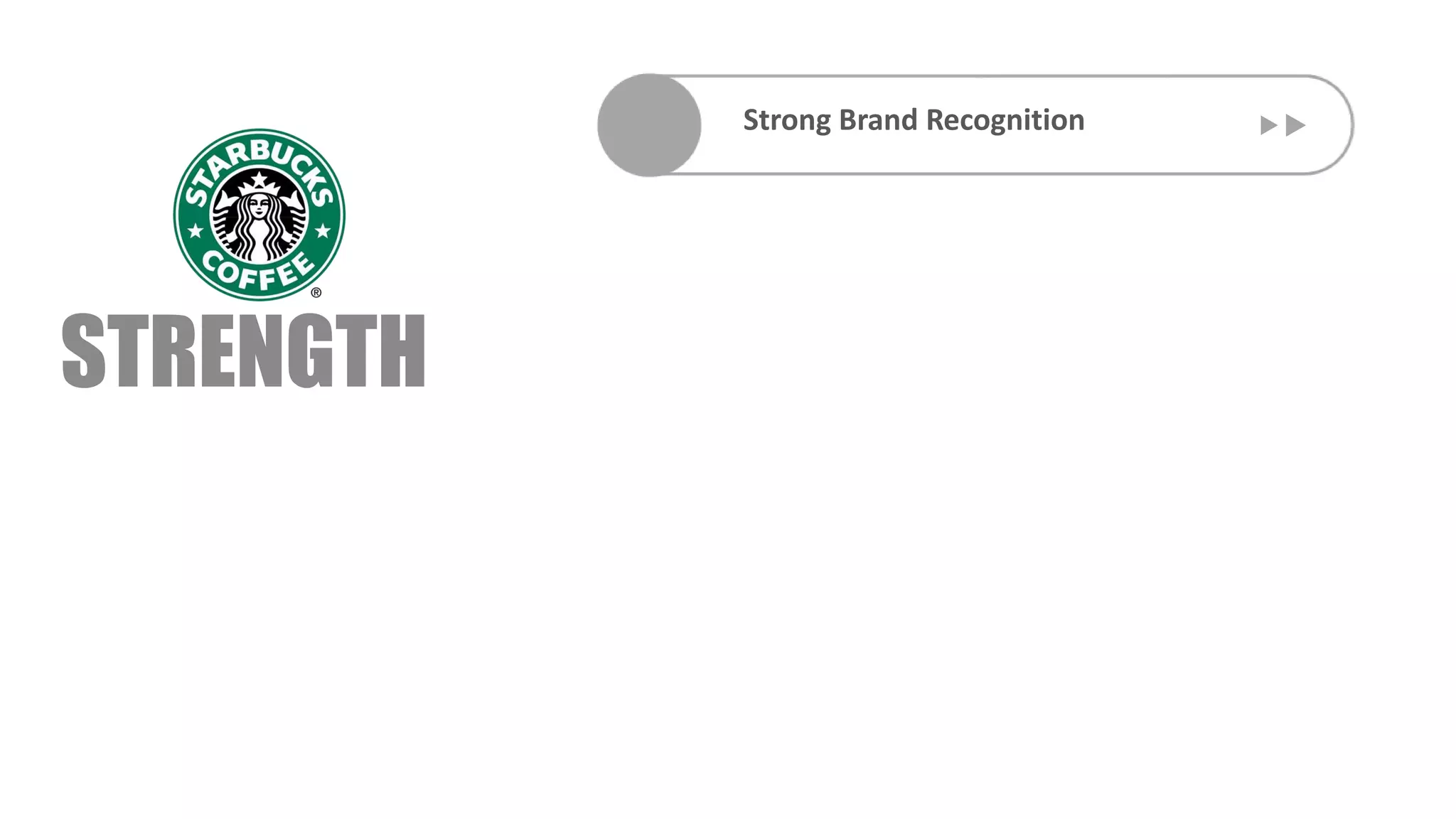 SWOT Analysis-Starbucks.pptx