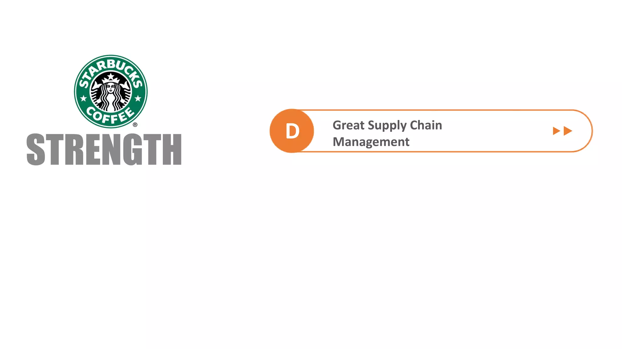 SWOT Analysis-Starbucks.pptx