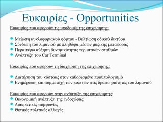 SWOT Ανάλυση του Ο.Λ.Π. | PPT