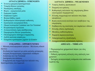SWOT Ανάλυση του Ο.Λ.Π. | PPT