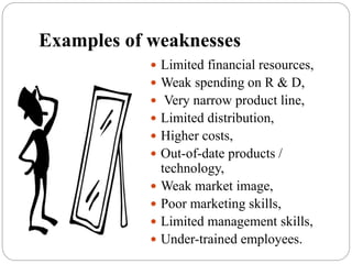 Swot analysis | PPTX