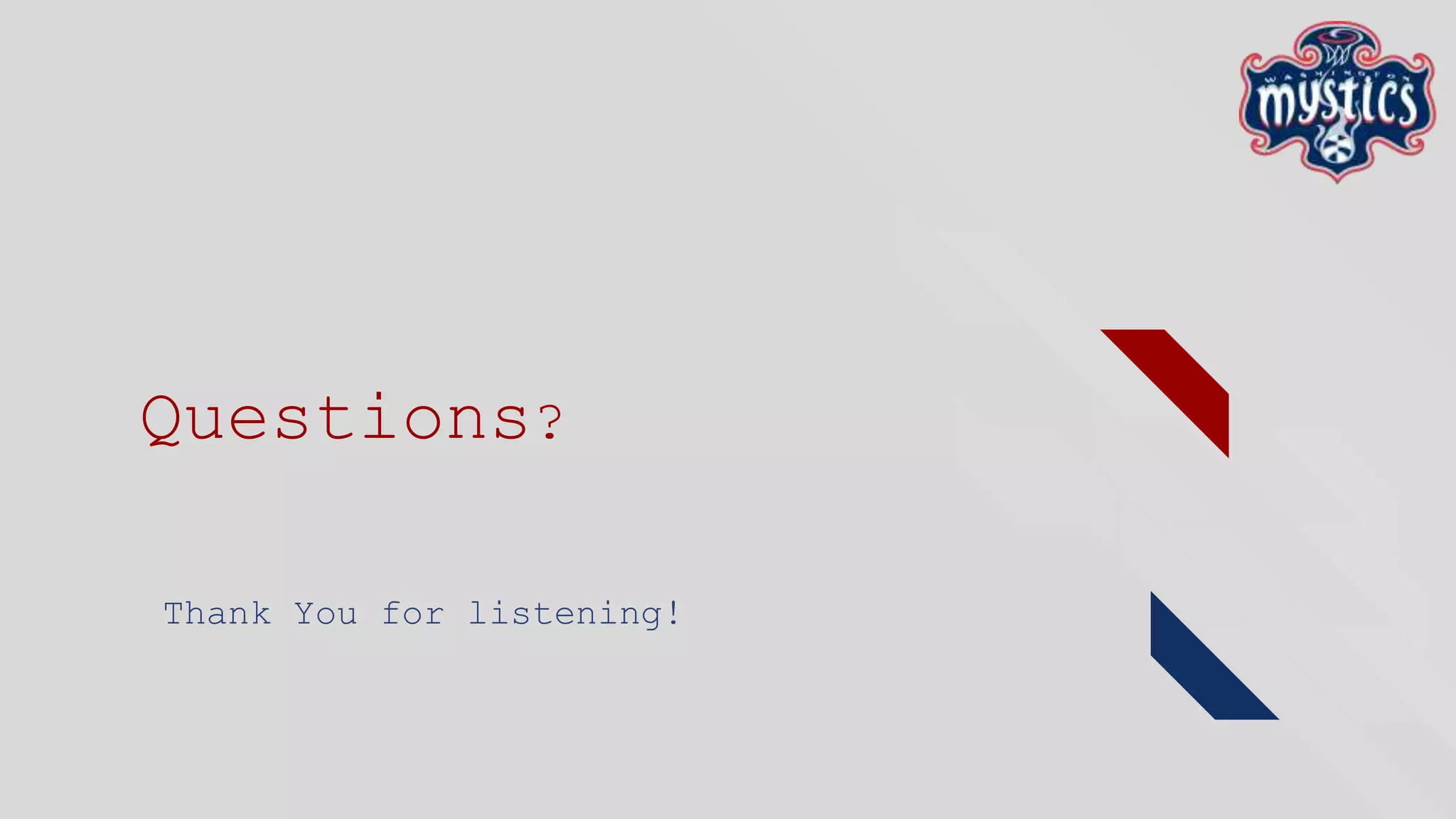 WNBA Mystics Swot analysis | PPTX