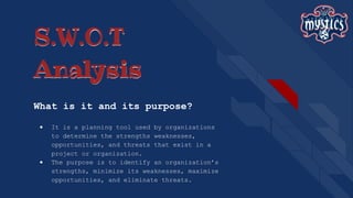 WNBA Mystics Swot analysis | PPT