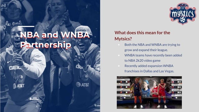 WNBA Mystics Swot analysis | PPT
