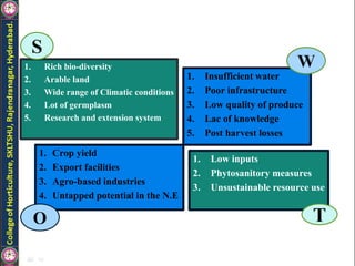 SWOT analysis of horticulture exports | PPTX