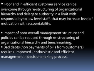 SWOT analysis: a case study of ptcl | PPTX