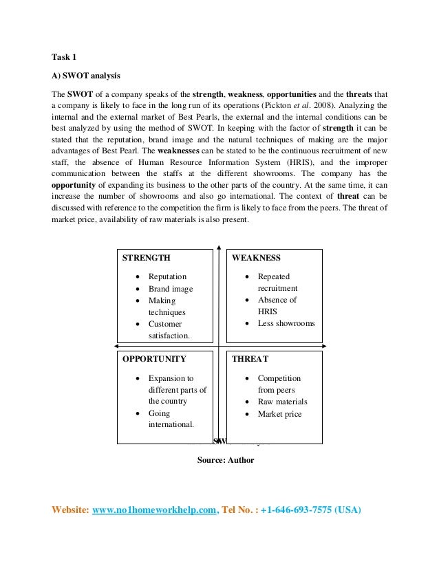 Swot Analysis Assignment swot-analysis-assignment