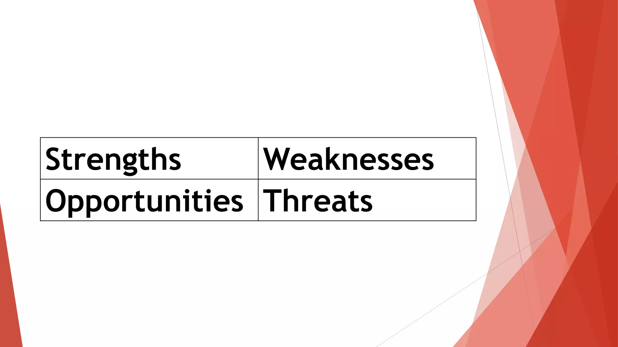 SWΟΤ analysis Austria | PPTX