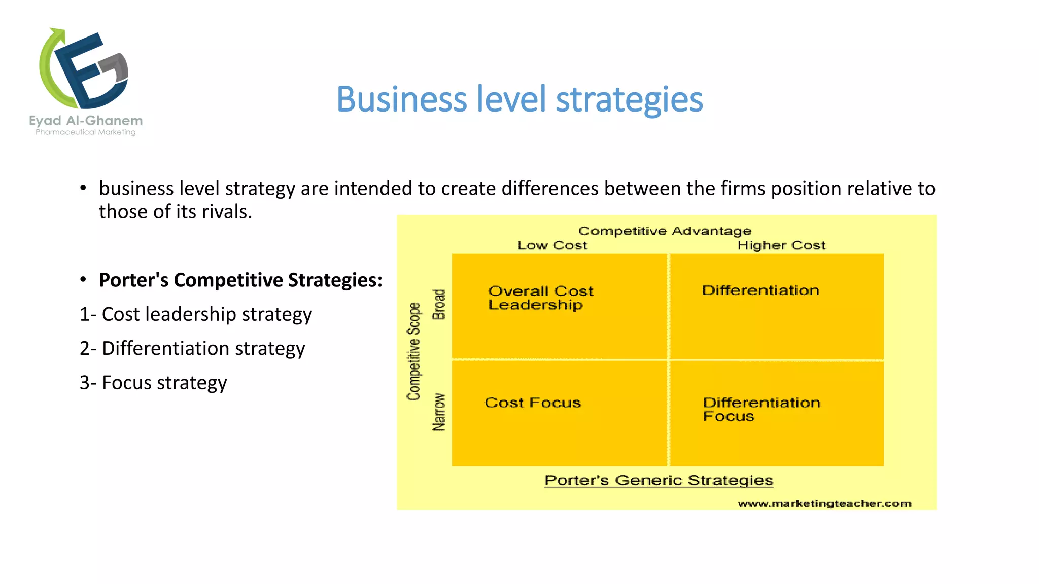 SWOT Analysis, BCG Matrix, GE Matrix , Business level strategies | PPTX