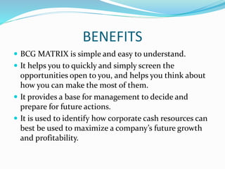 Swot analysis & BCG Mtrix | PPT