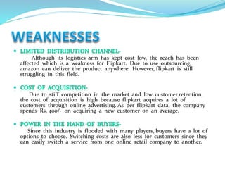 Flipkart, amazon, snapdeal SWOT analysis | PPTX
