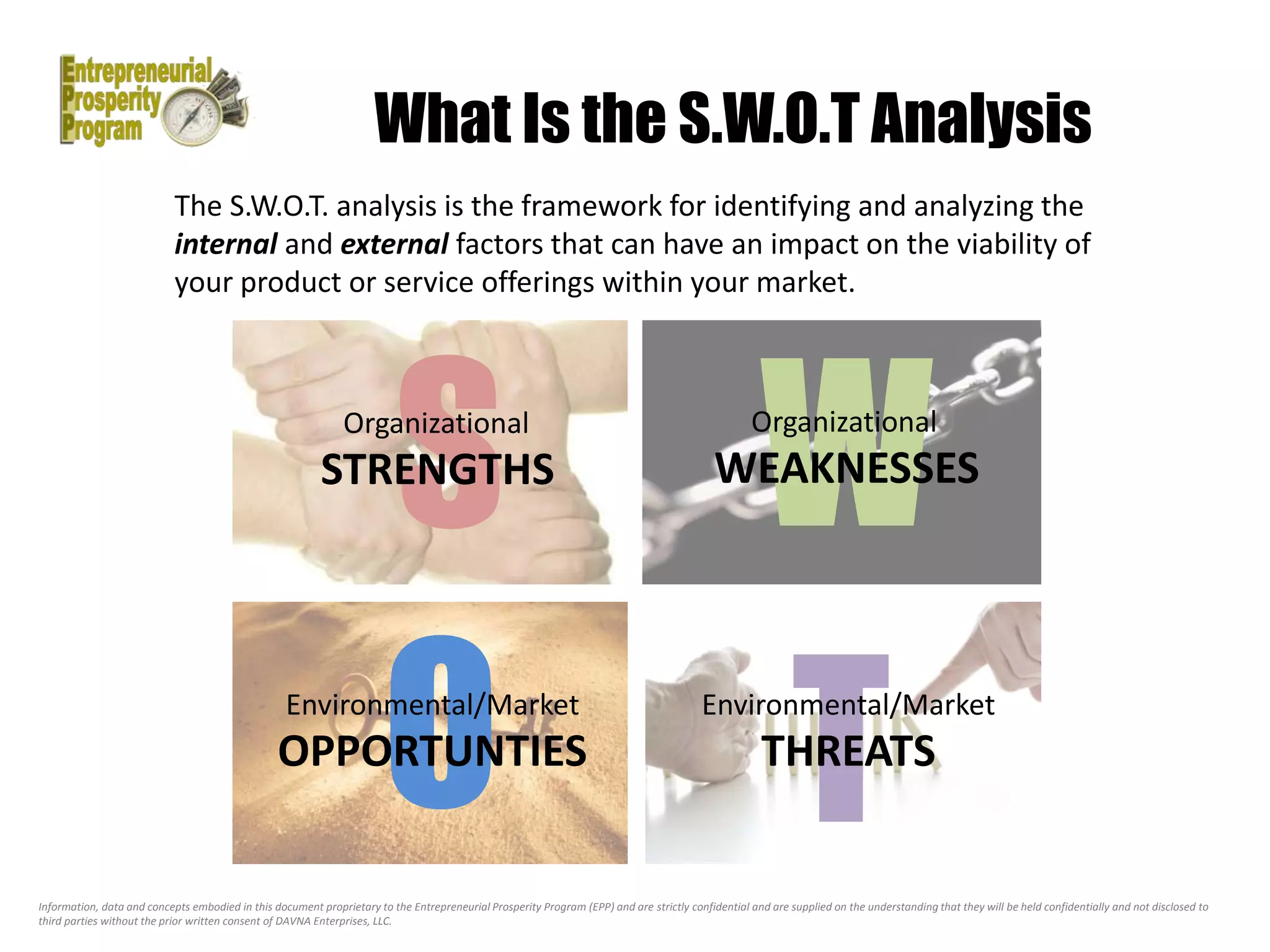 S.W.O.T. Analysis Defined | PPTX
