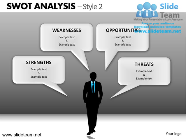 Swot analysis design 3 powerpoint ppt templates. | PDF | Computer ...