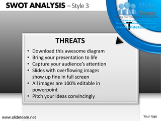 Swot analysis design 3 powerpoint ppt templates. | PDF | Computer ...