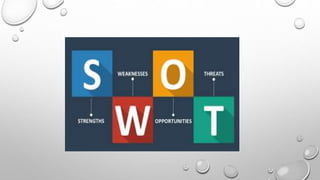 SWOT analysis in business environment | PPTX