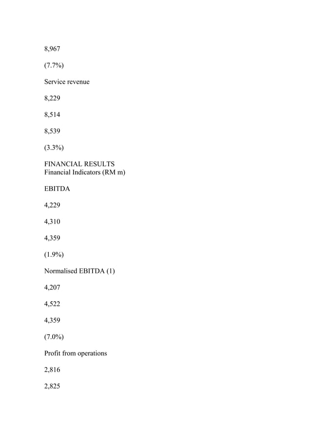 Swot Analysis Essay | PDF