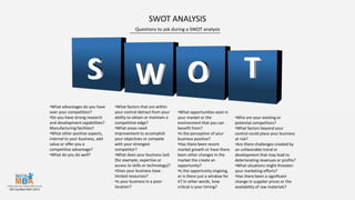 Swot analysis | PPTX
