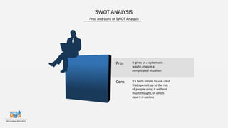 Swot analysis | PPTX