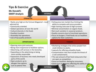 Swot Analysis | PPTX