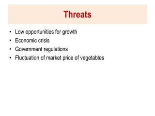Swot analysis for bd hydroponic farm | PPTX