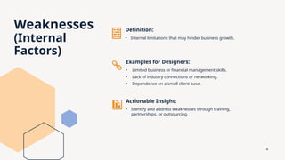 (SWOT Analysis) for Design Students.pptx