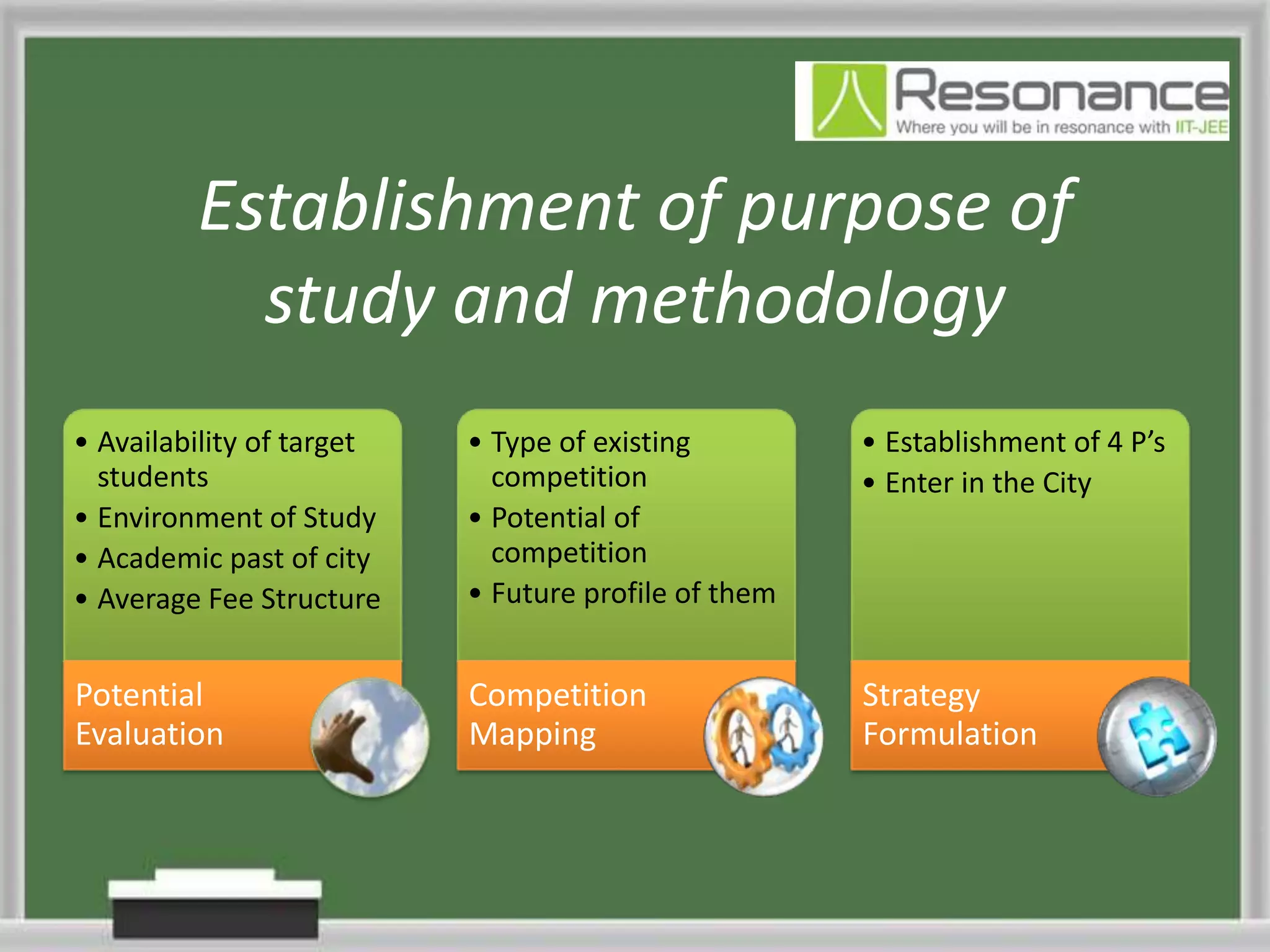 Swot analysis for establishing a new study centre | PPTX