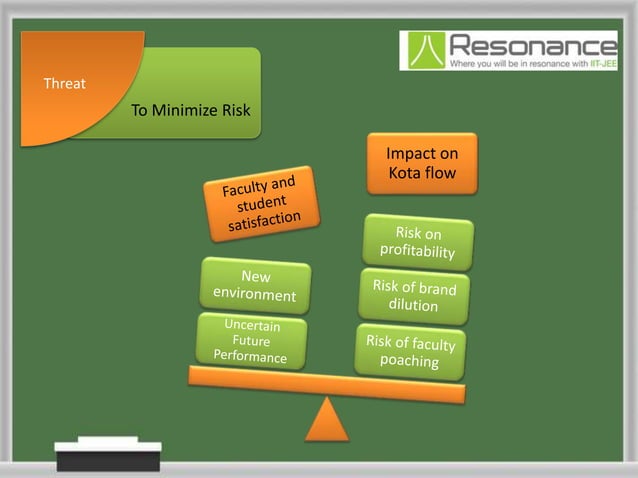 Swot analysis for establishing a new study centre | PPTX