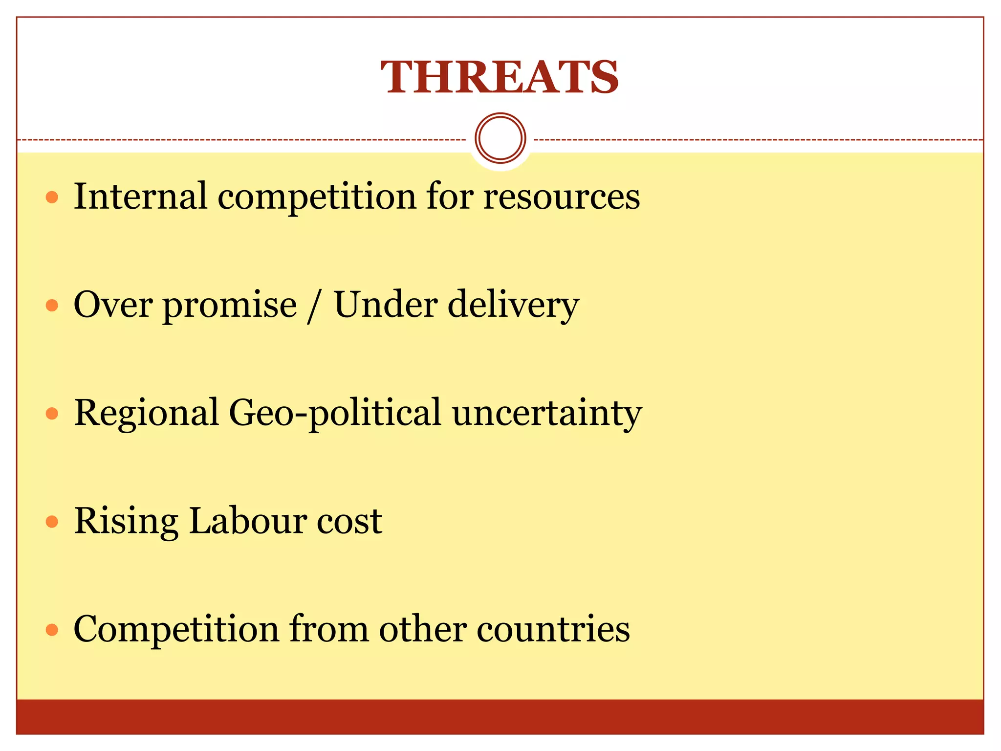 Swot analysis for india | PPTX